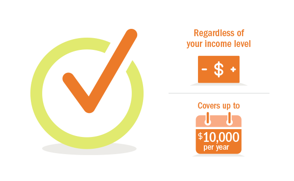 Patient Assistance & Financial Support | CellCept® (mycophenolate mofetil)